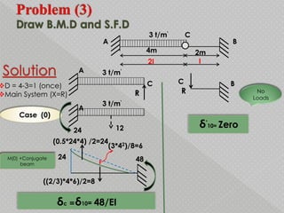 Superposition (Lec. 3&4).pdf