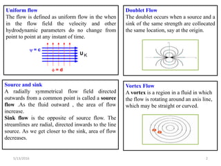 Presentation on Superposition of elementary plane flow By Khairul Bashar | PPTX