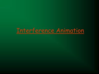 Superposition of Waves it is very important | PPT