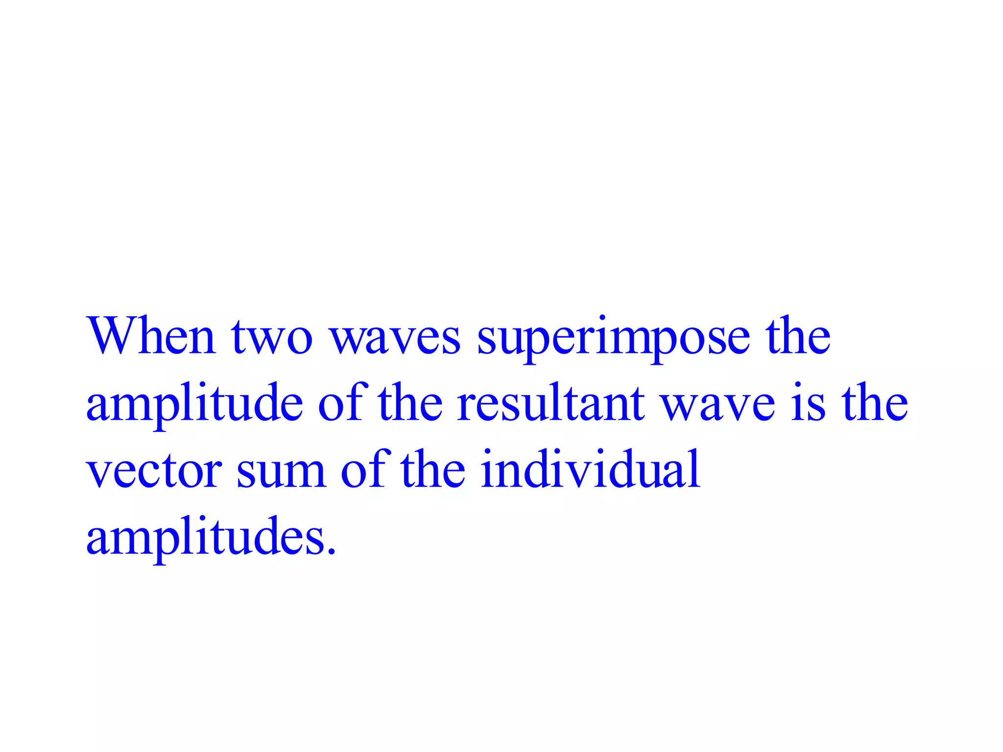 SUPERPOSITION PRINCIPLE | PPT