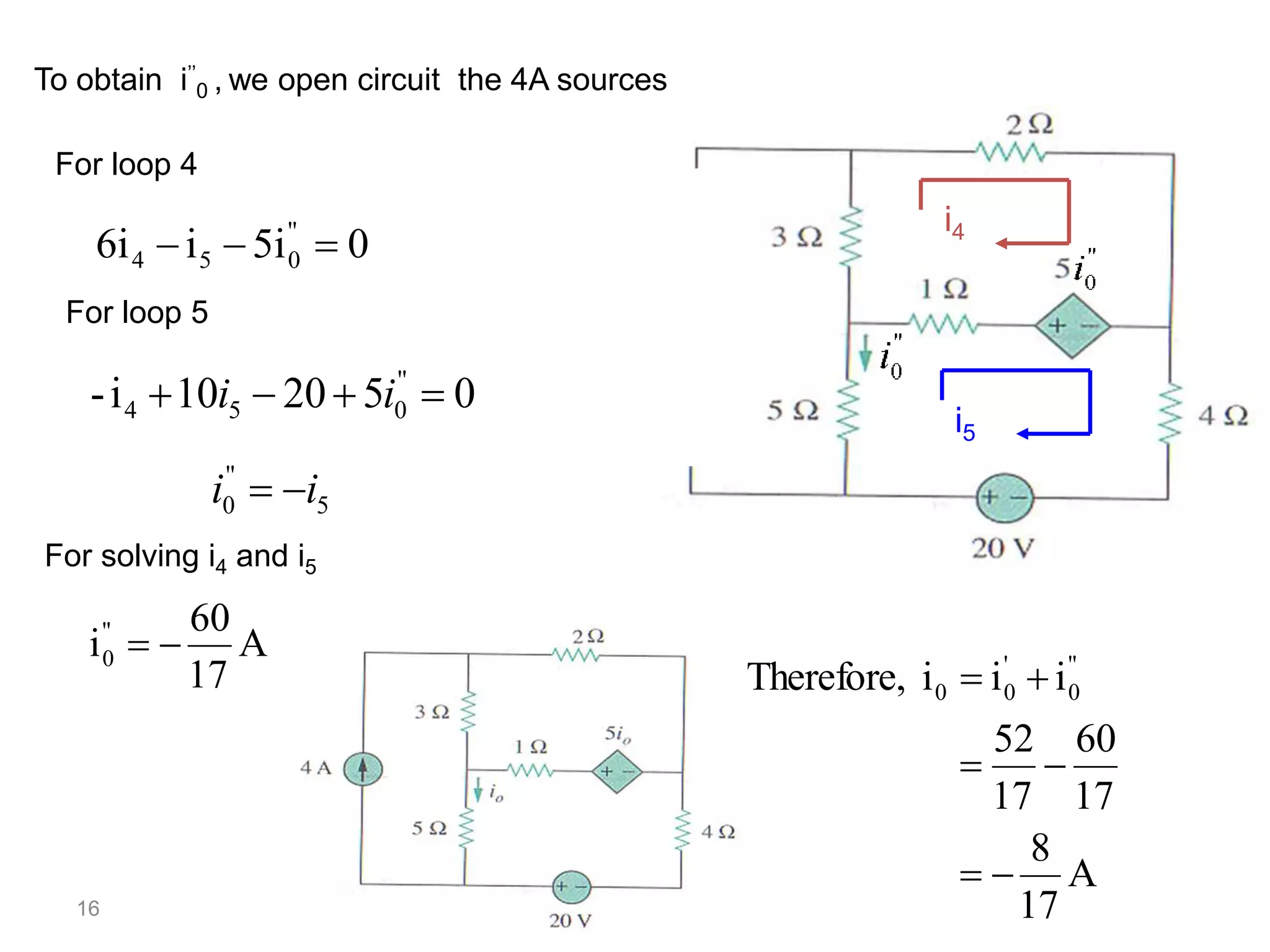Superposition theorem | PPTX