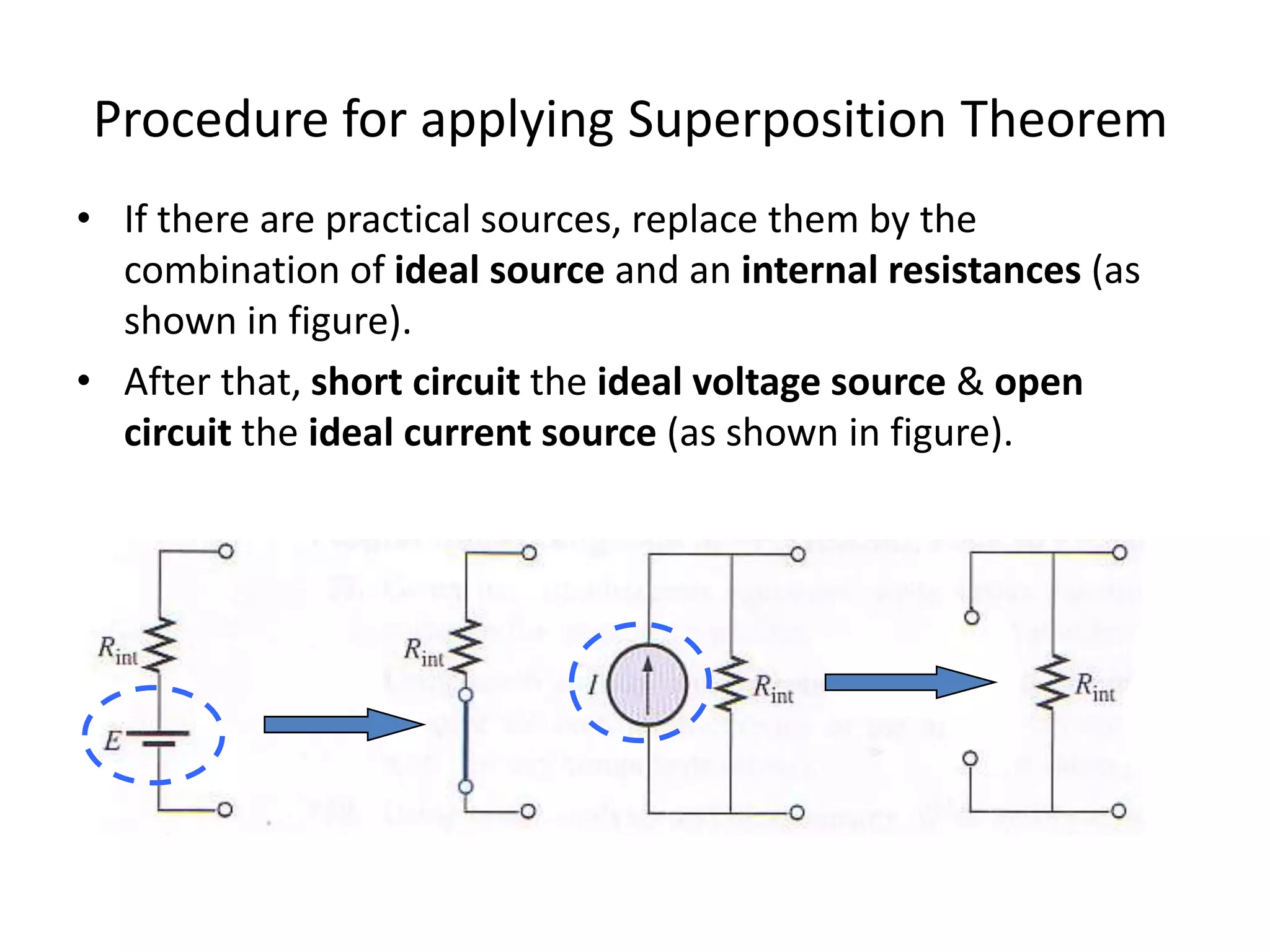 Superposition theorem | PPTX