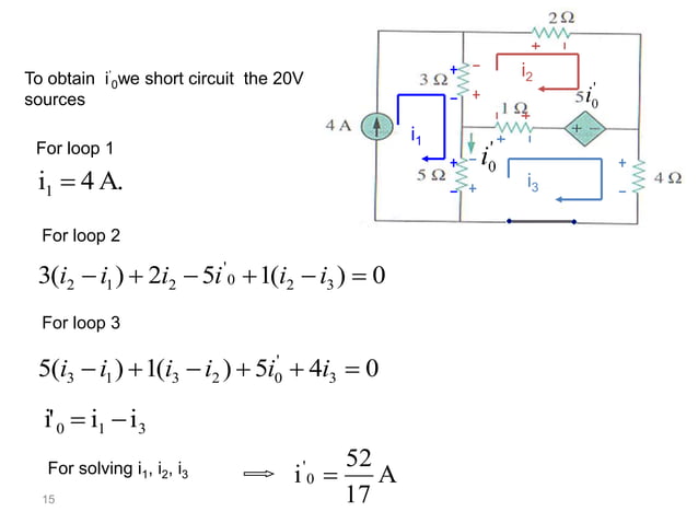 Superposition theorem | PPTX | Physics | Science