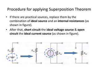 Superposition Theorem