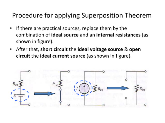 Superposition theorem | PPT