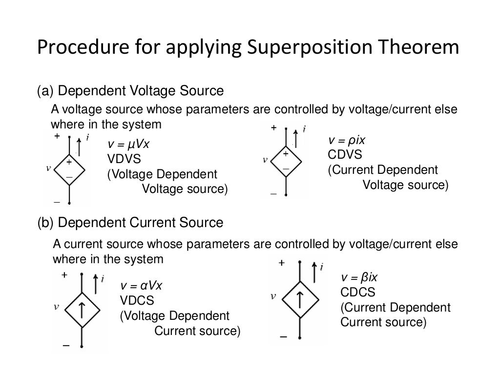 Superposition Theorem