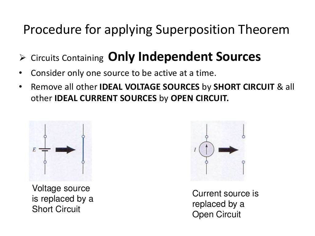 Superposition Theorem