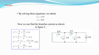 superpositiontheorem-2kk00814030159.pptx