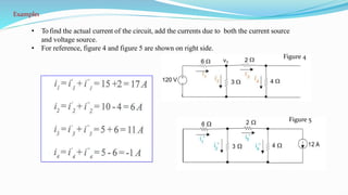 superpositiontheorem-2kk00814030159.pptx