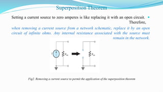 superpositiontheorem-2kk00814030159.pptx