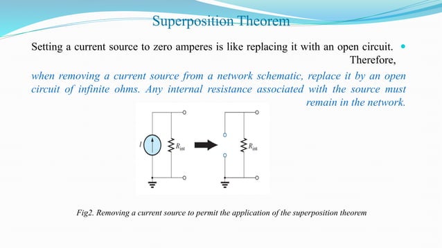 Superpositiontheorem 2kk00814030159 Pptx