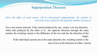 superpositiontheorem-2kk00814030159.pptx