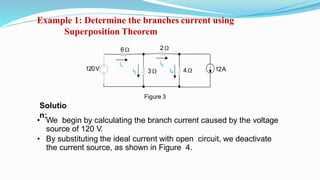 superpositiontheorem-2kk00814030159.pptx