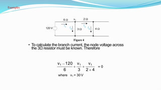 superpositiontheorem-2kk00814030159.pptx