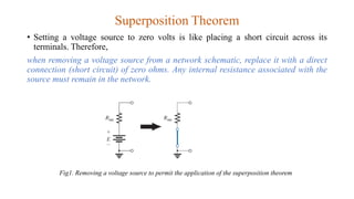 Superposition theorem | PPTX | Computer Networking | Computing
