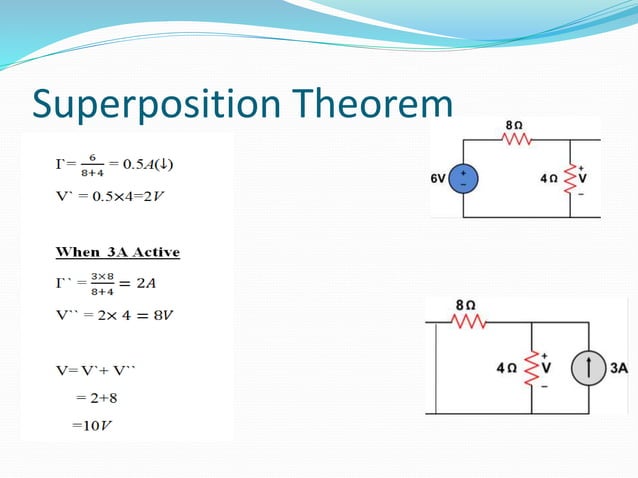 Super position Theorem.pptx
