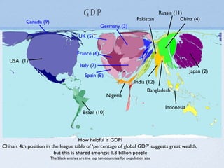 Superpowers | PPT | Economy | Business and Finance