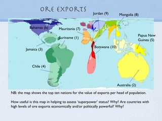 Superpowers | PPT | Economy | Business and Finance