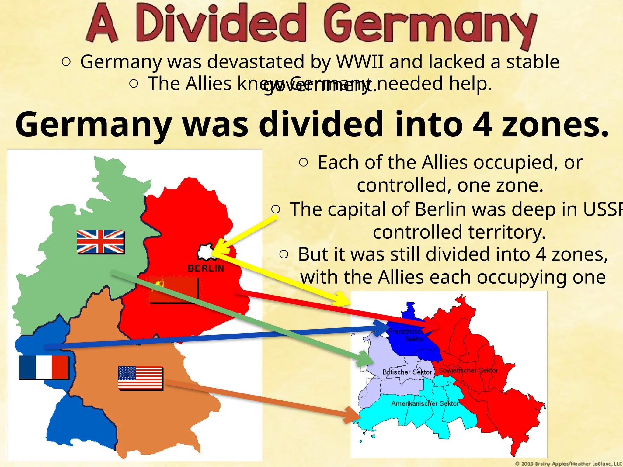 Superpowers: A Cold War Presentation 9-12 | PPT