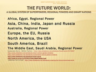 Superpowers Smart States Global Initiative: EU, USA, China, Russia ...