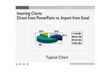 Trucchi PowerPoint: Testi, Immagini, Animazioni, Grafici | PPT