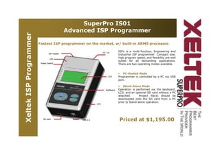 Super Pro I S01 | PPT