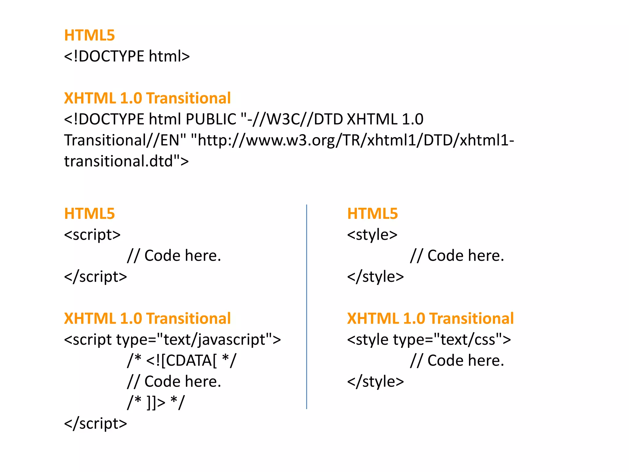 Super quick introduction to html5 | PPT