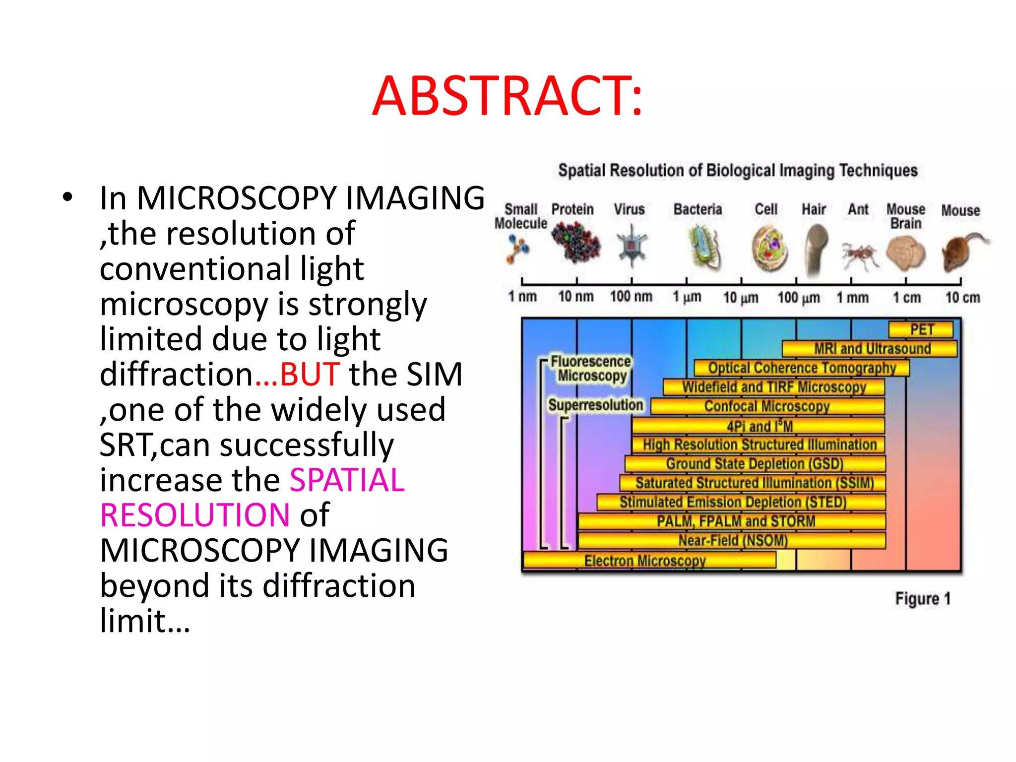 Super resolution imaging | PPTX