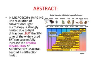 Super resolution imaging | PPTX