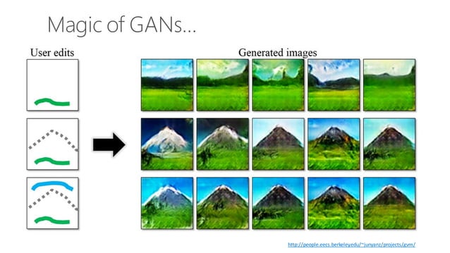 Scaling up Deep Learning Based Super Resolution Algorithms | PPT