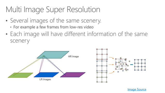 Scaling up Deep Learning Based Super Resolution Algorithms | PPT | Free Download