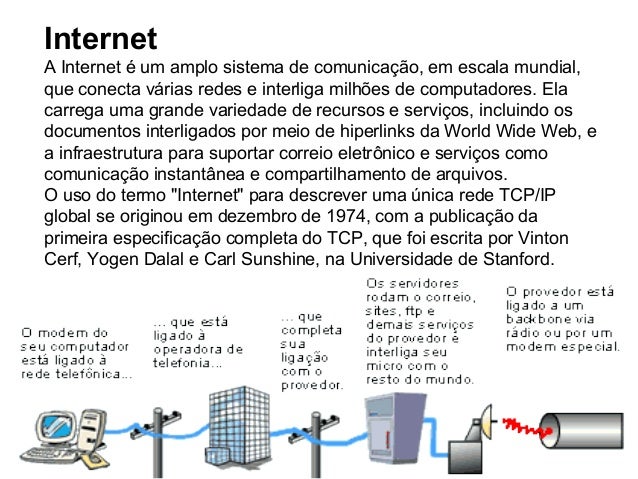 Conceitos básicos sobre a Internet