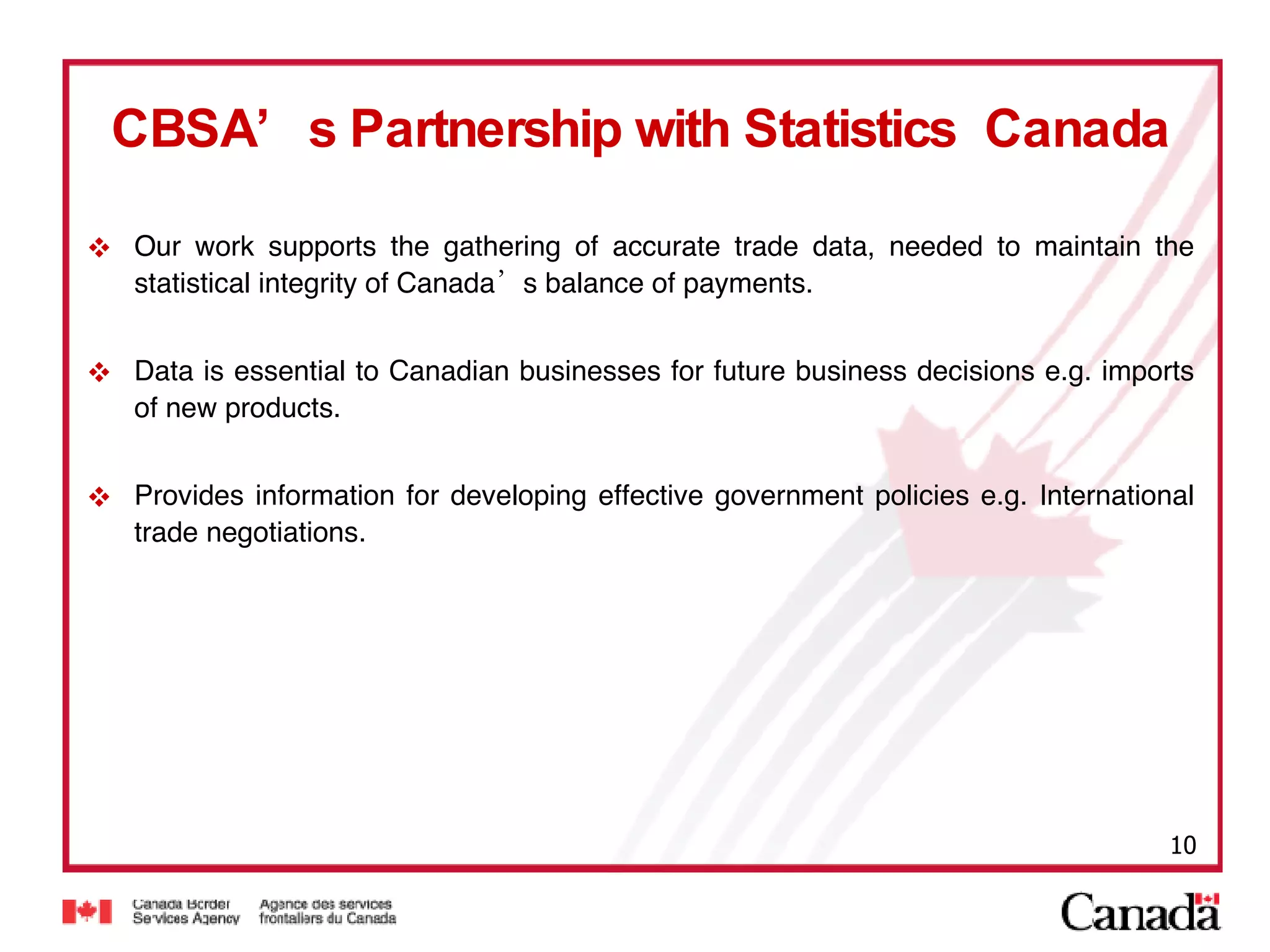 CV Presentation | PPT