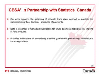 CV Presentation | PPT