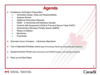 CV Presentation | PPT