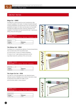 Super Rod - Cable Rods - Standard Set Cable Rods | PDF
