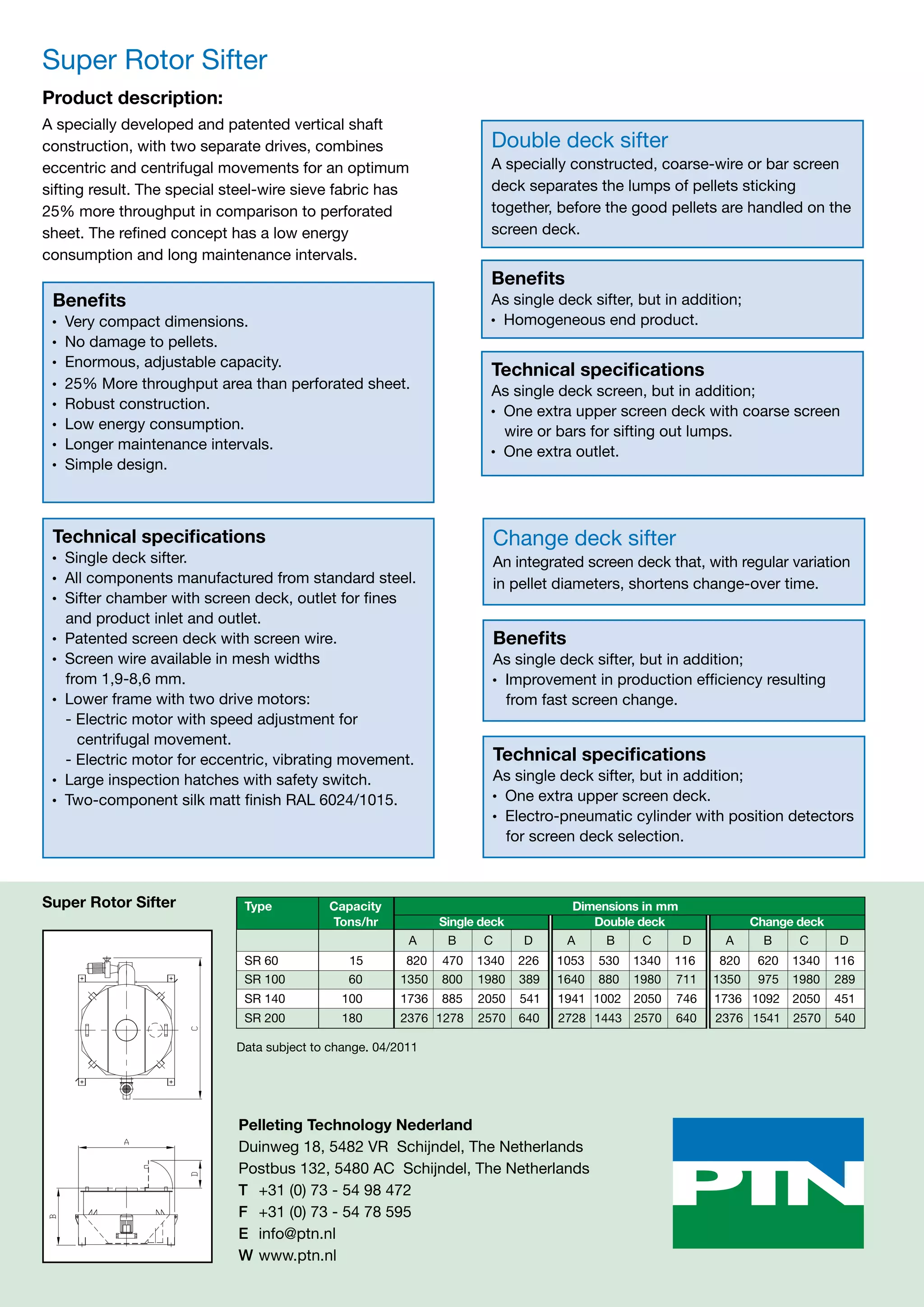 Super rotor sifter | PDF | Home Appliances | Home & Garden
