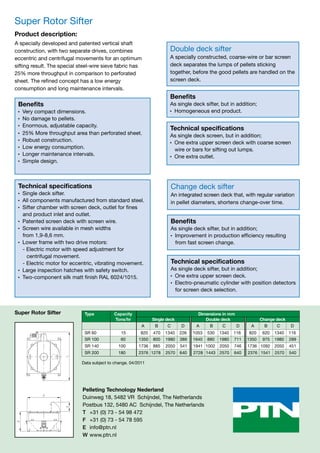 Super rotor sifter | PDF | Home Appliances | Home & Garden
