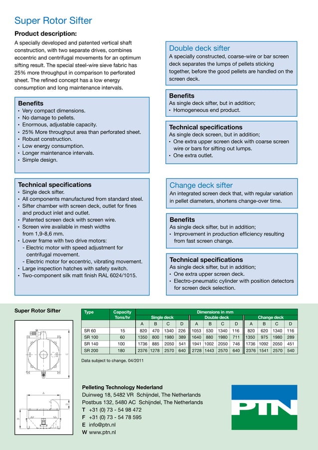 Super rotor sifter | PDF