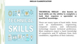 SUPERS-CAREER-DEVELOPMENTany-THEORY.pptx | Careers