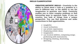 SUPERS-CAREER-DEVELOPMENTany-THEORY.pptx