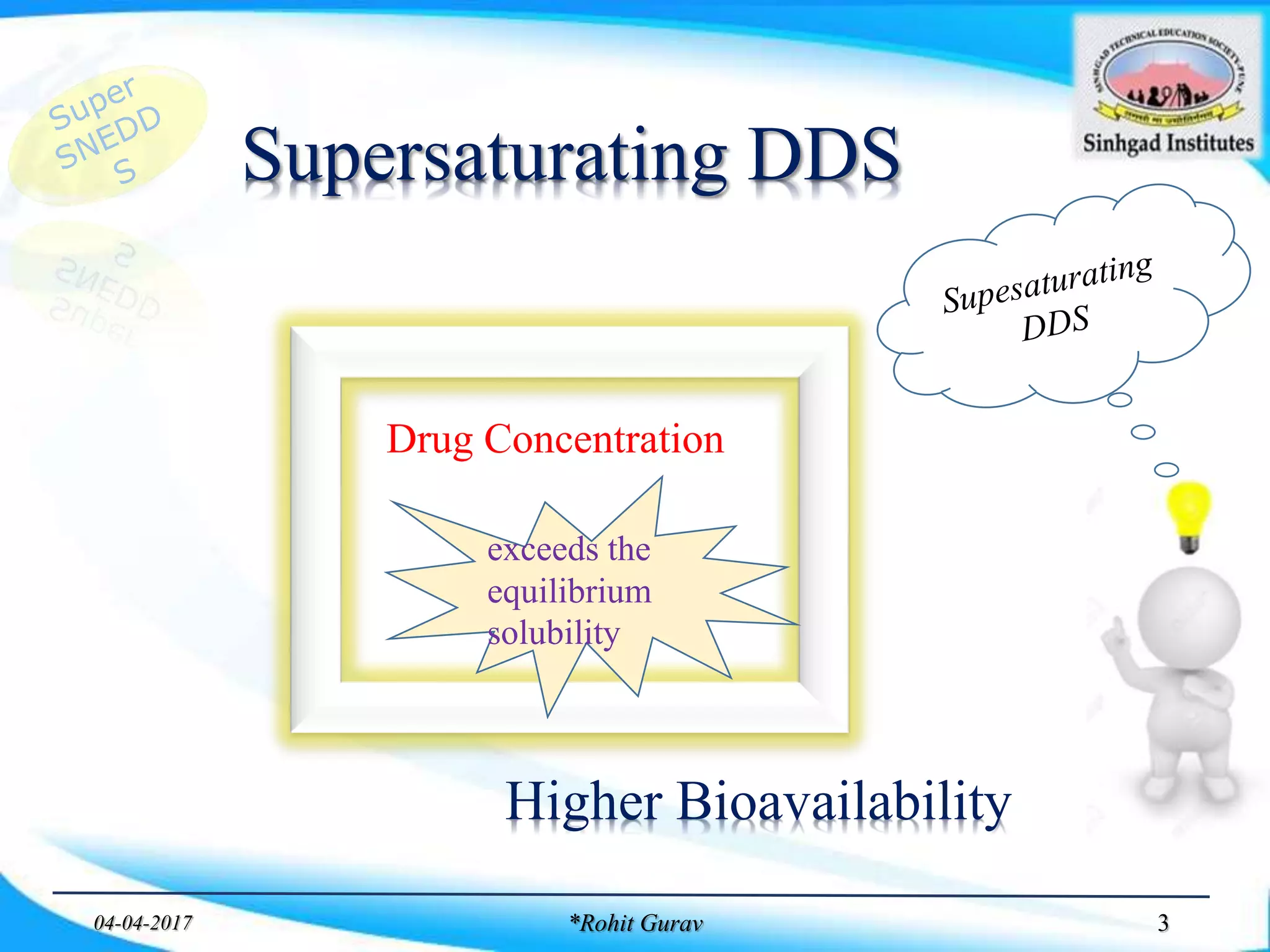 Supersaturated drug delivery system: Super SNEDDS | PPTX