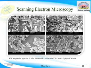 Supersaturated drug delivery system: Super SNEDDS | PPTX