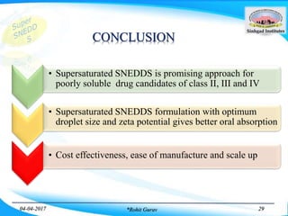 Supersaturated drug delivery system: Super SNEDDS | PPT