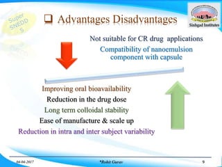 Supersaturated drug delivery system: Super SNEDDS | PPTX