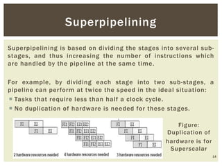 Superscalar Architecture_AIUB | PPTX
