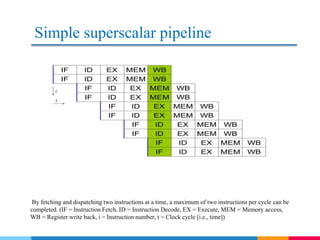 Superscalar Processor | PPTX