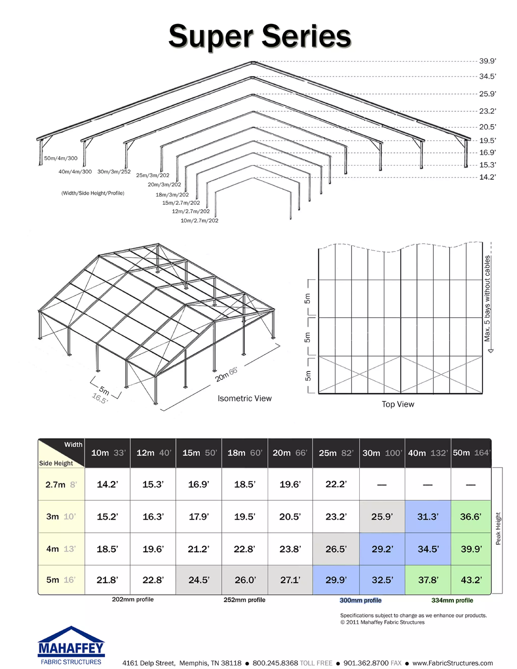 Mahaffey Super Series™ - Clear Span Fabric Structure | PDF