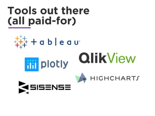 Open Source DataViz with Apache Superset | PDF
