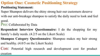 SUPER SHAMPOO PRESENTATION.pptx